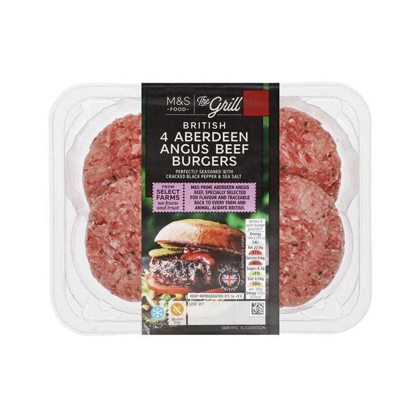 Aberdeen Angus Burgers – Kinetic Track